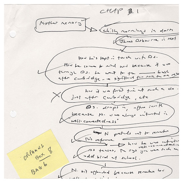 【読書】カズオ・イシグロの創作に迫る！ – kotoba から – Fabio Caipirinha